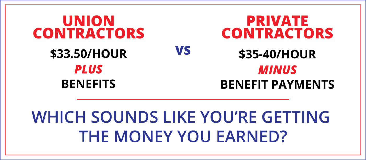 Operating Engineer Jobs - Operators Local 234 - Union Strong